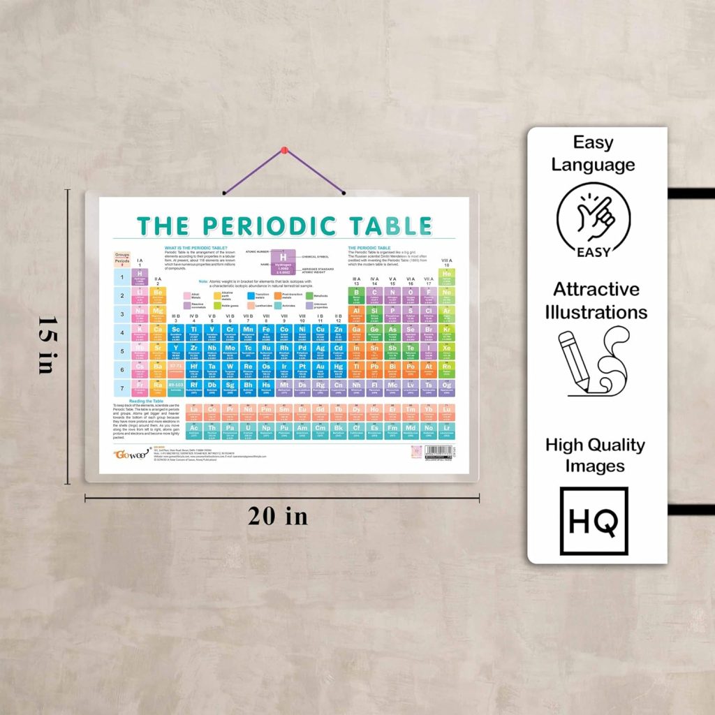 Gowoo Laminated Charts ( Hard Lamination ) The Periodic Table - Malik ...