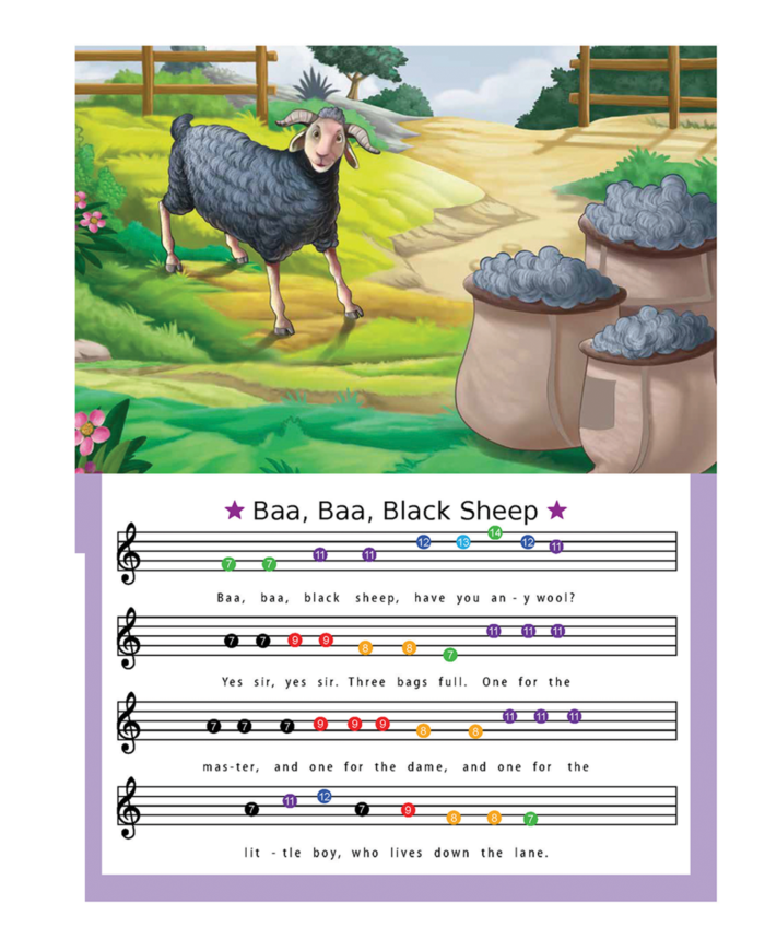Hello Book Sing Along Nursery Rhymes (Keyboard Sound Book) (Sky Blue ...
